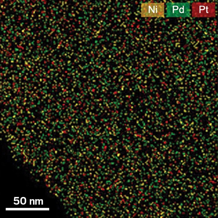 Single-atom catalysts reach record-breaking density