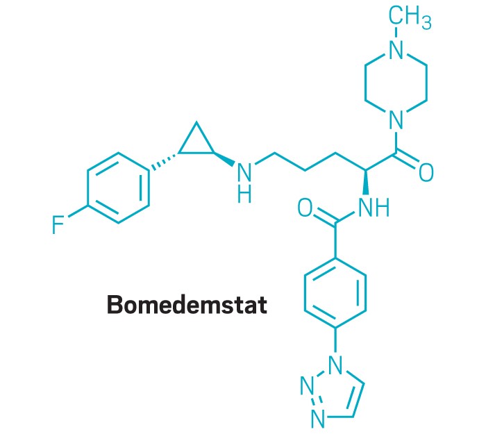 Merck & Co. to acquire Imago BioSciences