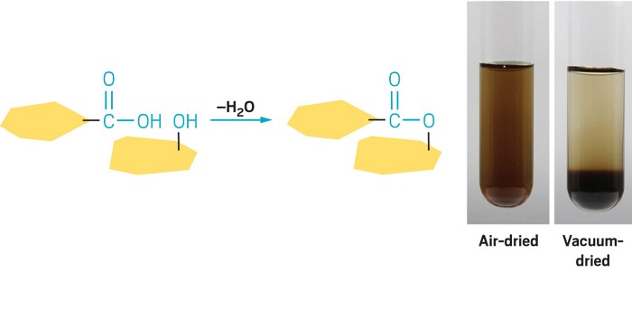 What's that stuff? Liquid Bandages