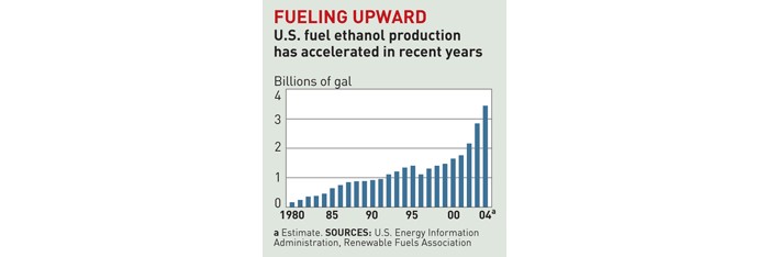 A New Job For Enzymes