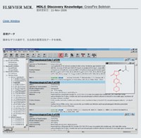 Symyx Will Acquire MDL