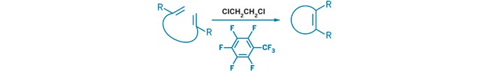 Fluorocarbon Solvent Ups Metathesis Yields
