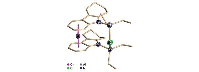 Chromium Oxidation State Dictates Catalytic Function