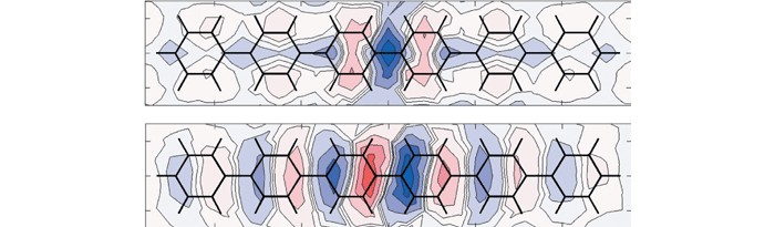 Revealing-Pictures-Molecular-Orbitals