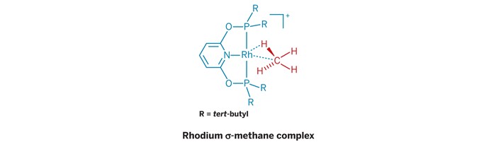Key Metal-Methane Complex Observed