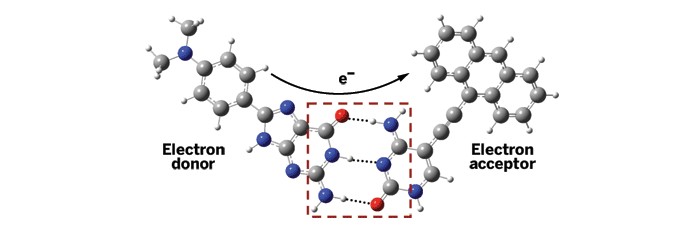 Modulating Electron Transfer