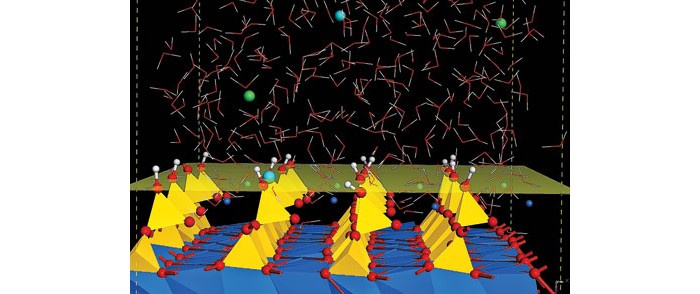 Modeling-Geochemistry
