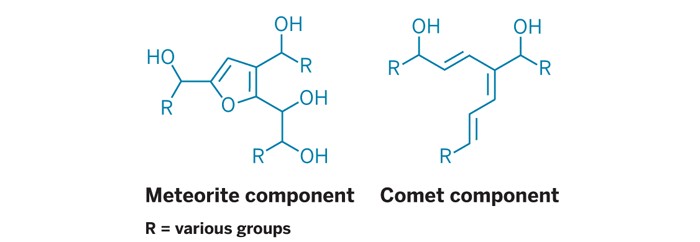 And For Comet And Meteorite Chemical Roots