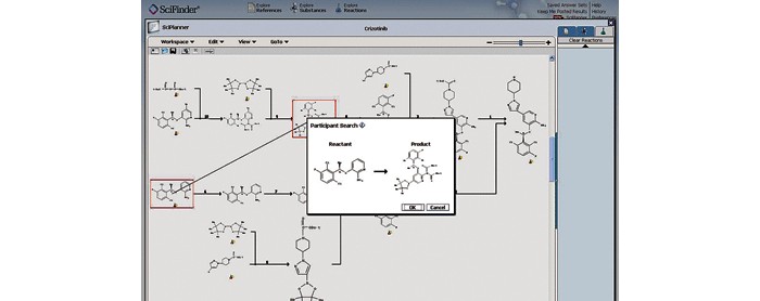 Scifinder’s New Tool