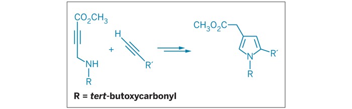 One-Pot Method Produces Pyrroles