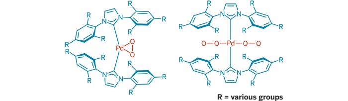Surprising Superoxide