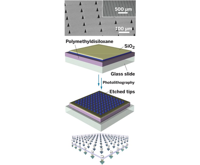 Parallel Printing At The Nanoscale