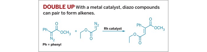 Alkenes From Diazo Compounds