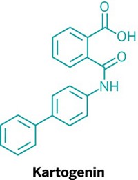 New-Copper-Sensor-Probes-Metal