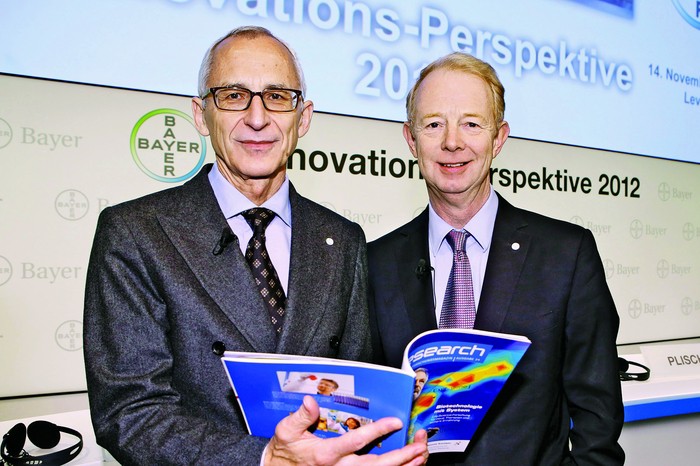 Germany’s Bayer Experiments With R&D Partnerships