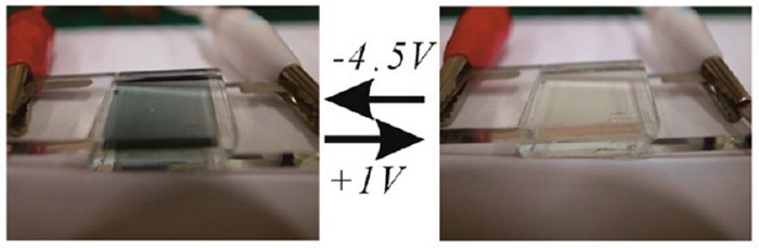 Smart Glass Made In One Step