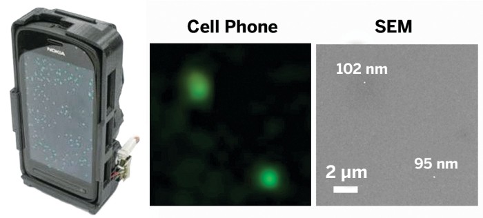 Smartphone Snaps Nanoparticle Pics