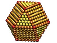 Nanocatalysts-Reveal-Structure-Sensitivity