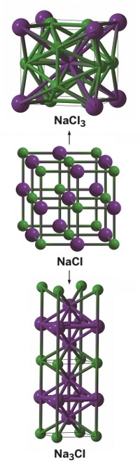 The structure of bleach
