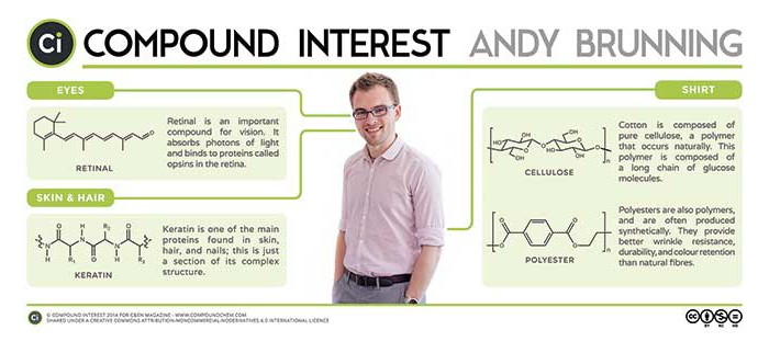 C&EN Talks With Andy Brunning