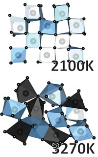 Supersolid-State-Helium