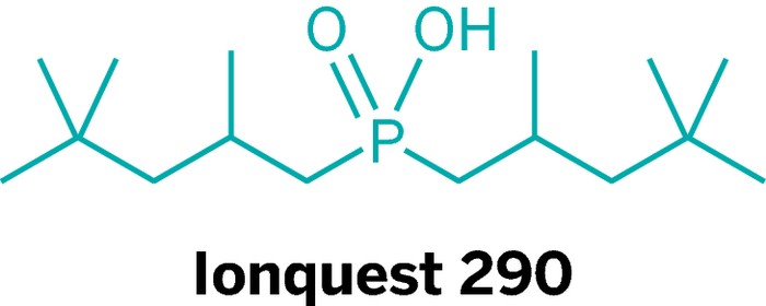 Solvay Must Divest To Merge With Cytec