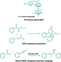 Tropylium-cation-serves-organocatalyst