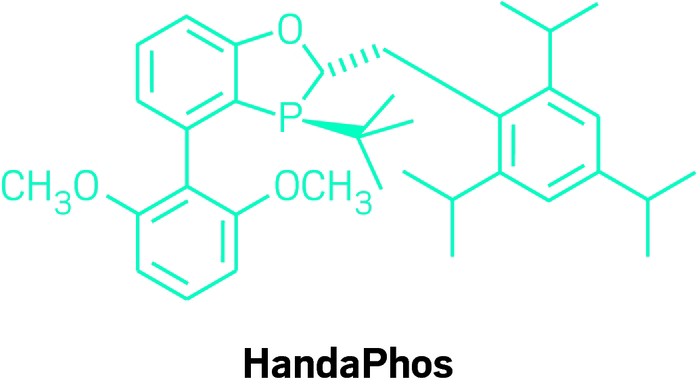 Phosphine ligand provides a new low for palladium catalysis