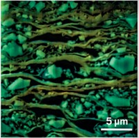 Ionic liquid gel gives supercapacitors a boost