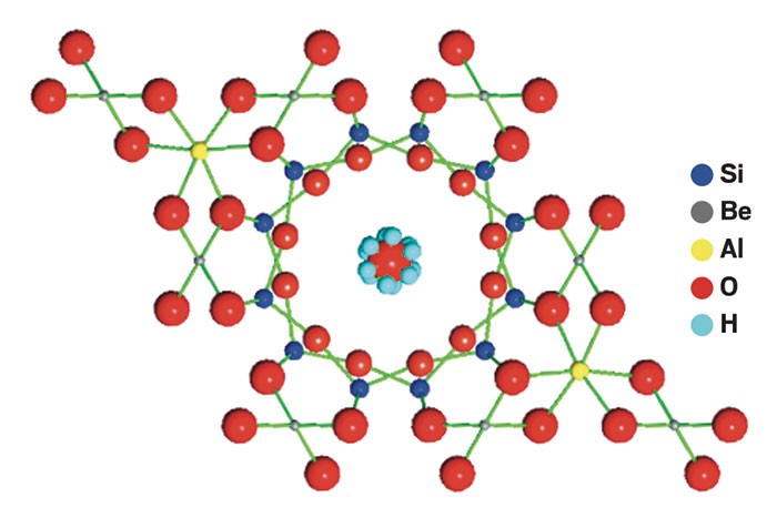 Shape-shifting form of water molecules identified