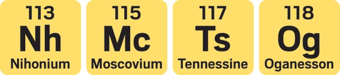 Names for elements 113, 115, 117, and 118 finalized by IUPAC