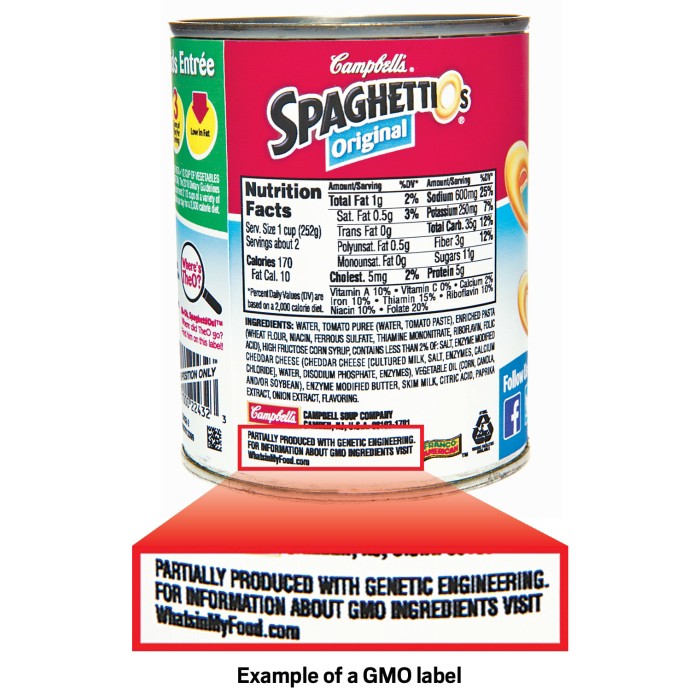 US-prepares-national-food-labeling