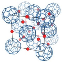 Helium-Supersolid-Superfluid-Properties