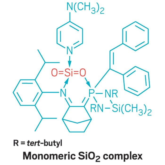 Silicon dioxide as a molecular reagent