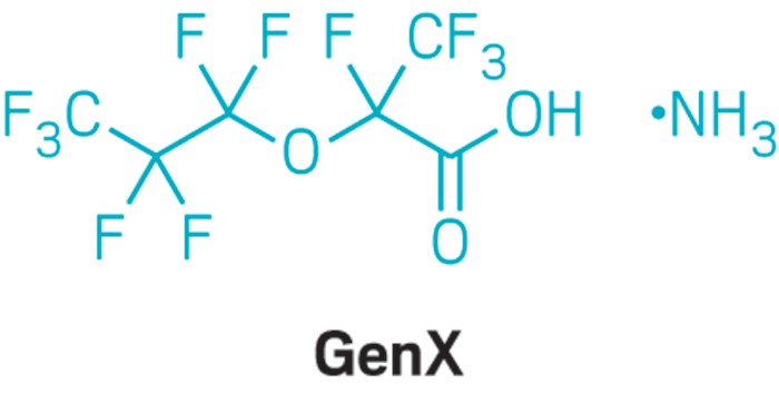 DowDuPont-Chemours-named-GenX-lawsuit