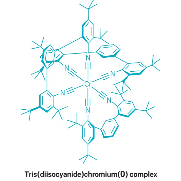 Chromium-complex-long-luminescent-glow