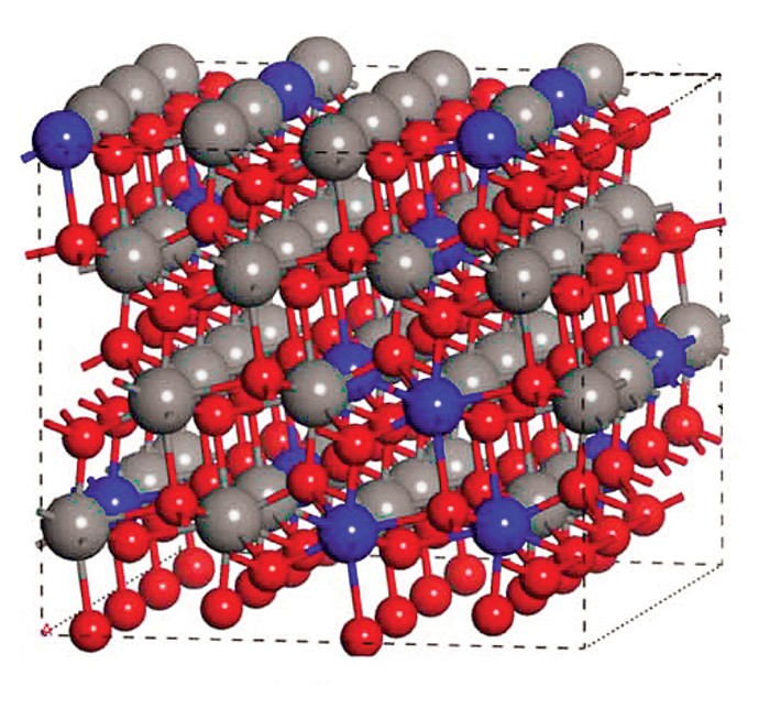 Bimetallic catalyst converts CO 2 to methanol