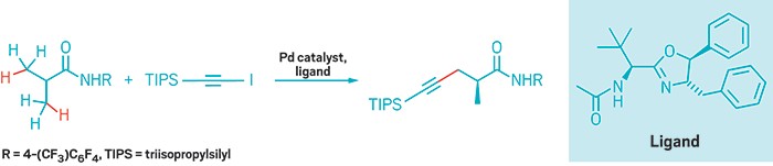 Breaking isopropyl’s symmetry with C–H activation