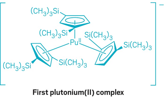 Actinide chemistry expands to new oxidation states
