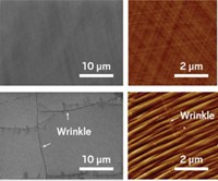 Crumpled-Graphene-Retains-High-Capacitance