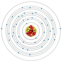 Cleaning up and simplifying californium production
