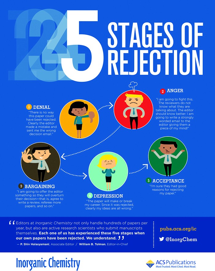 The iceberg illusion﻿