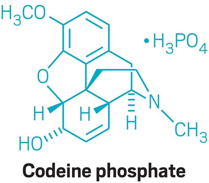A U.K. option for a controlled substance