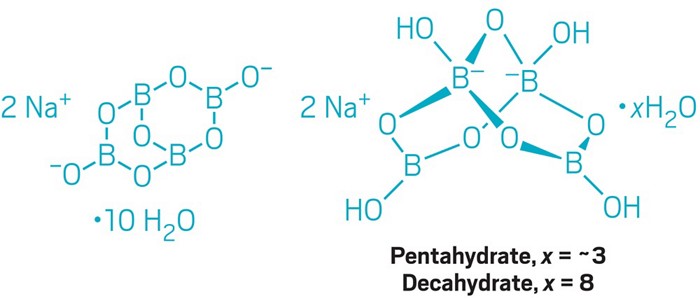 Errors in C&EN graphic reveal widespread misconceptions about slime ...