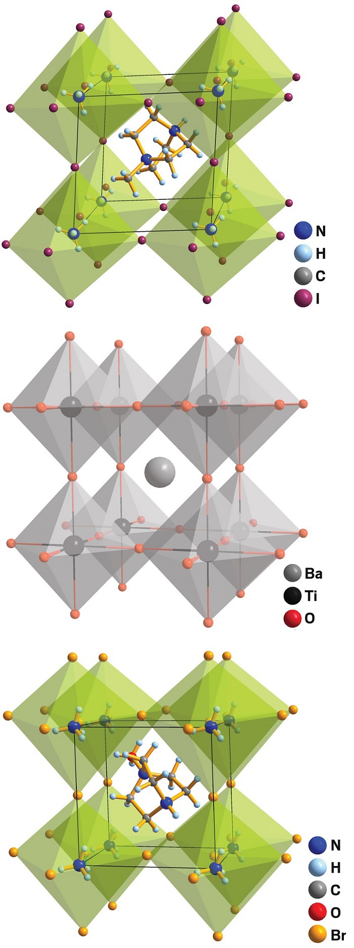 Perovskite ferroelectrics go metal-free