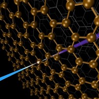 Revealing-Surface-Siloxane-Structure-Silicon