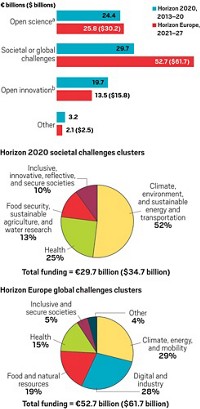 European-Union-Moves-Toward-Unified