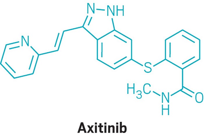 Celebrating ACS’s Heroes of Chemistry