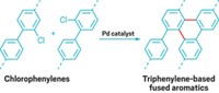 5Radialene-Fills-Hydrocarbon-Gap