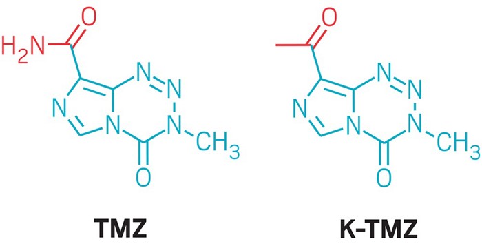 Revamping a brain cancer drug